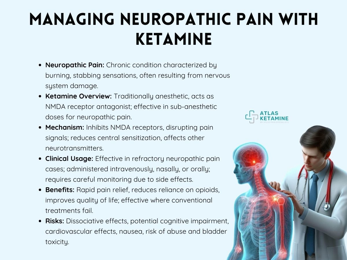 Managing Neuropathic Pain with Ketamine - Atlas Ketamine
